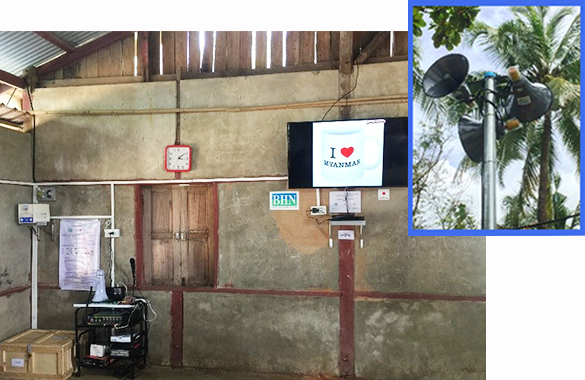 Social Development | BHN Association